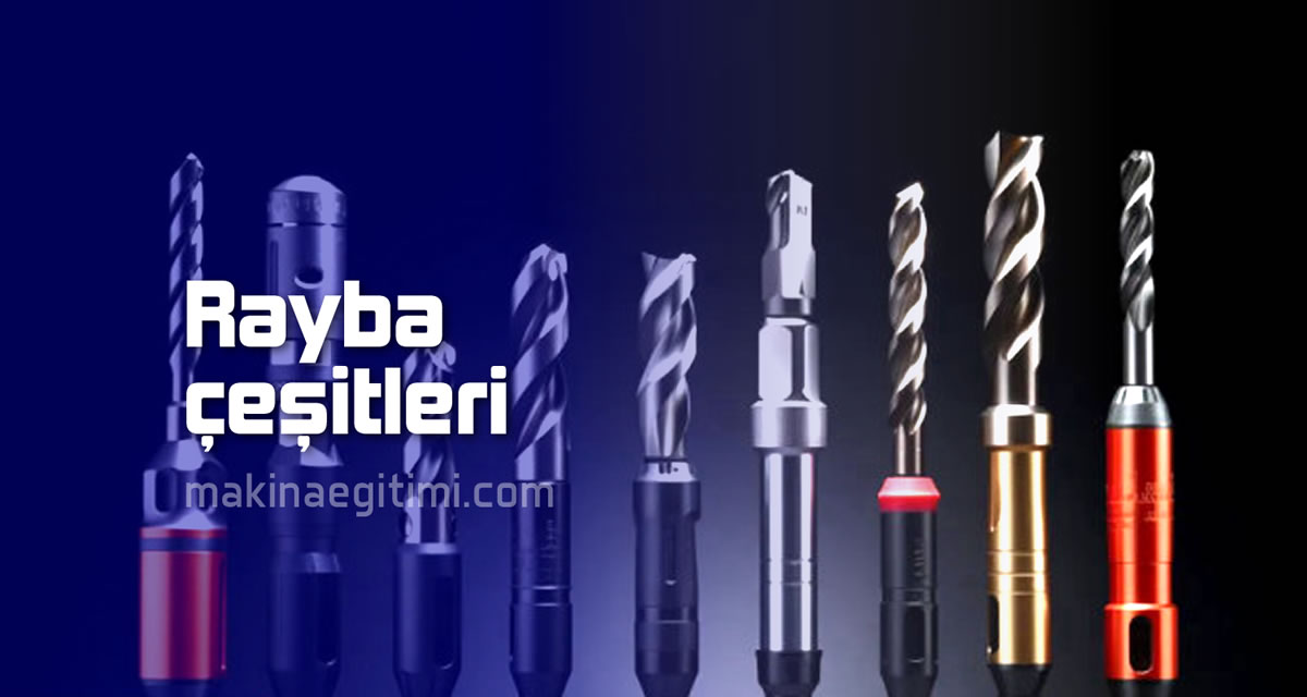 RAYBA ÇEŞİTLERİ - Makine Eğitimi