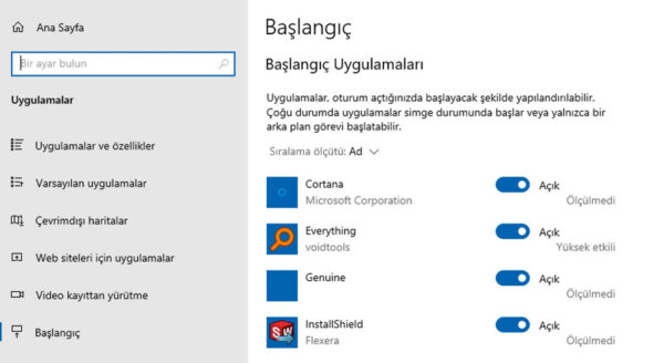 Windows 10'u Hızlandırmanın En İyi 10 Yolu - Makine Eğitimi