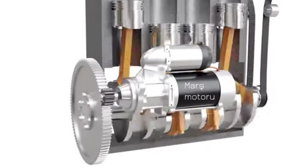 Marş Motoru Nedir, Ne İşe Yarar? - Makine Eğitimi