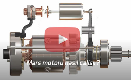 Marş Motoru Nedir, Ne İşe Yarar? - Makine Eğitimi