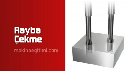 Temel İmalat İşlemleri - Makine Eğitimi